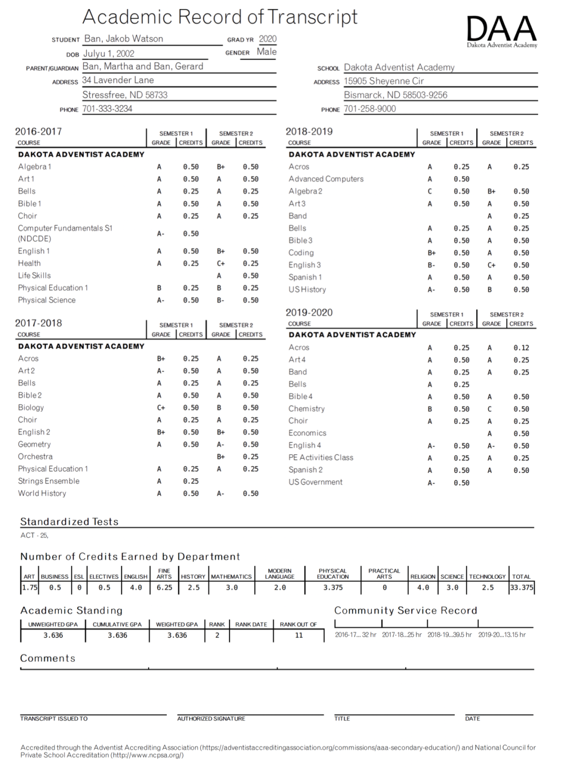Transcript – Courses by Department – AE Dashboard User Guides & FAQ